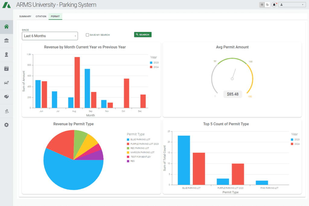 Parking Management - Permits, Citations & Enforcement | ARMS